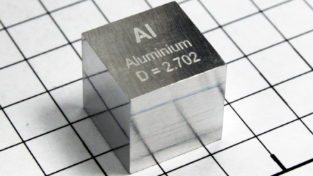 Electrical Conductivity of Aluminum: A Complete Guide