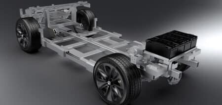 Types of Prototype: Definition And Classification