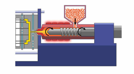 Difference Between Injection Molding And Thermoforming