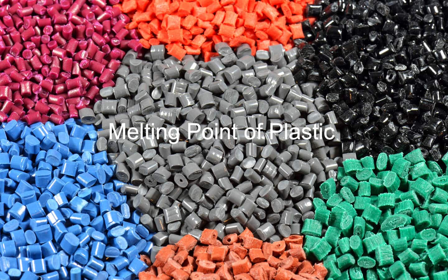 Plastic Melting Point: A Detailed Guide