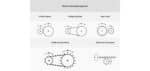 Engineering Drawing Symbol: Complete Guide