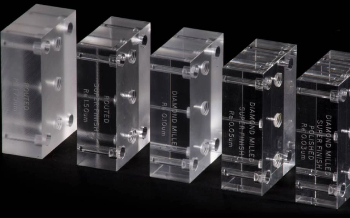 Polish Polycarbonate: A Detailed Guide