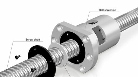 The Ultimate Guide To A Screw Shaft