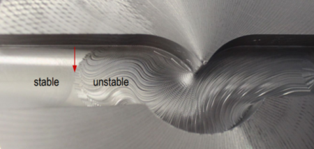 Chatter in Machining: All You Should Know