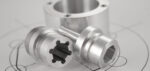 Types of Prototype: Definition And Classification